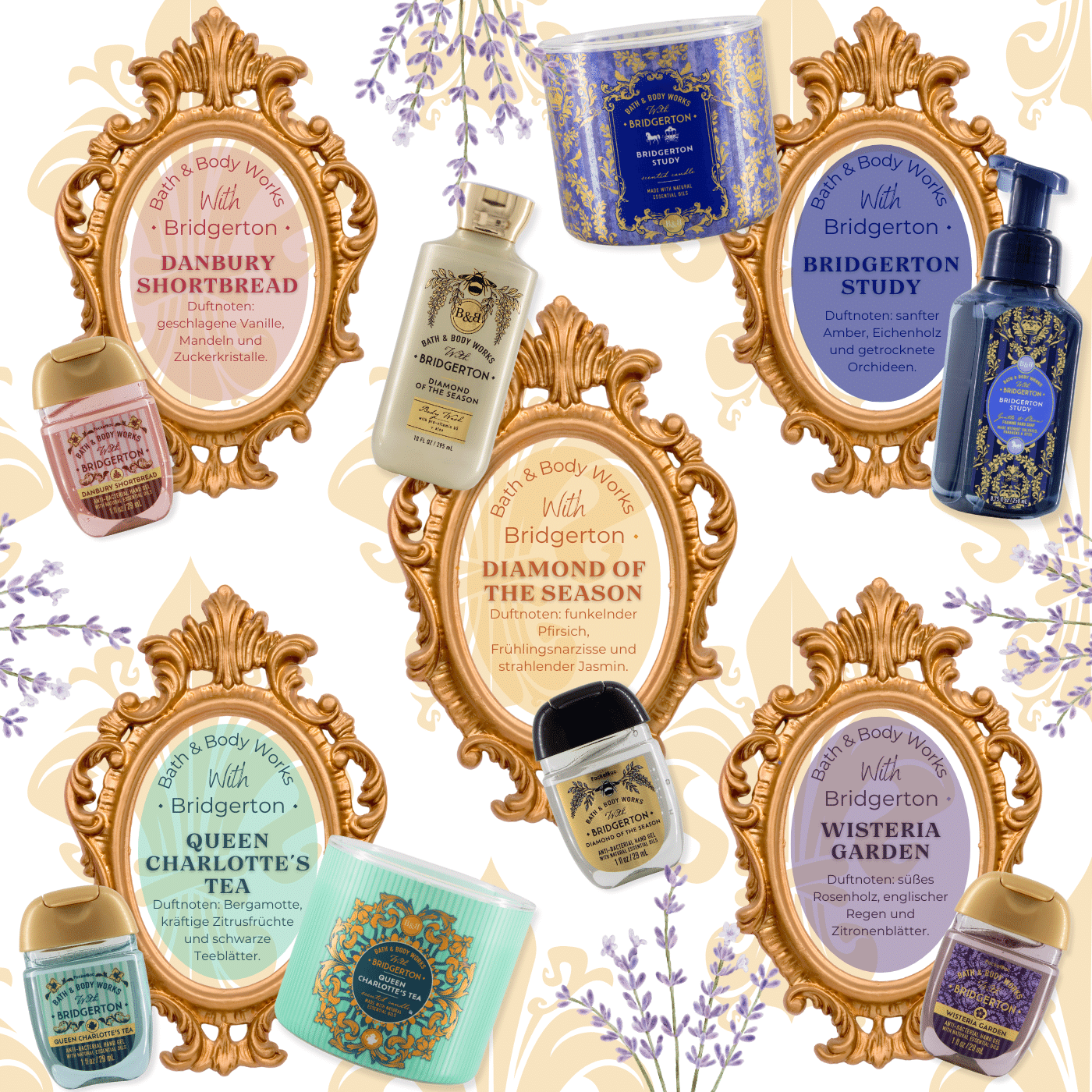 Bath and Body Works Deutschland einfach online bestellen – Unlimited Brands