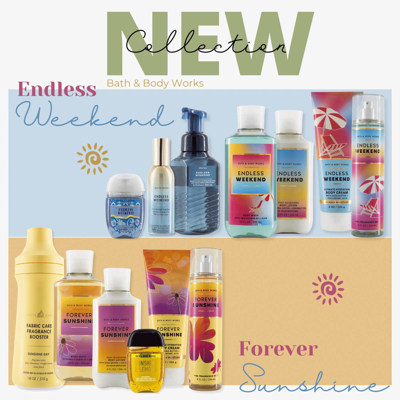 Bath and Body Works Deutschland einfach online bestellen – Unlimited Brands